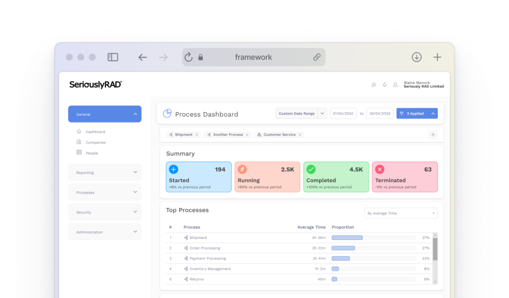 Bespoke Customer Portals for Enhanced Client Engagement